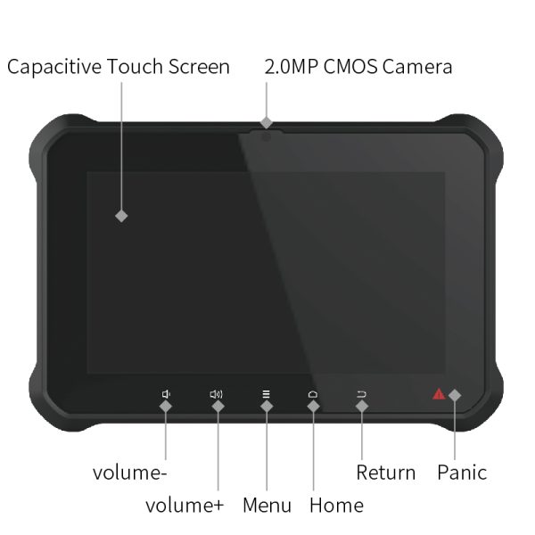 S8 Best Fully Rugged Tablet - Waysion
